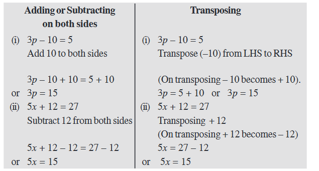 Changement de variable résolution équation svp 1ère Mathématiques