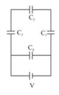 A network of four capacitors of capacity equal to C1 = C, C2 = 2C, C3