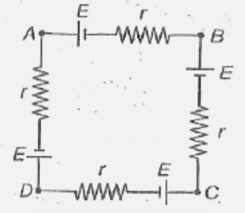 Four cells each of emf E and internal resistance r are connected i