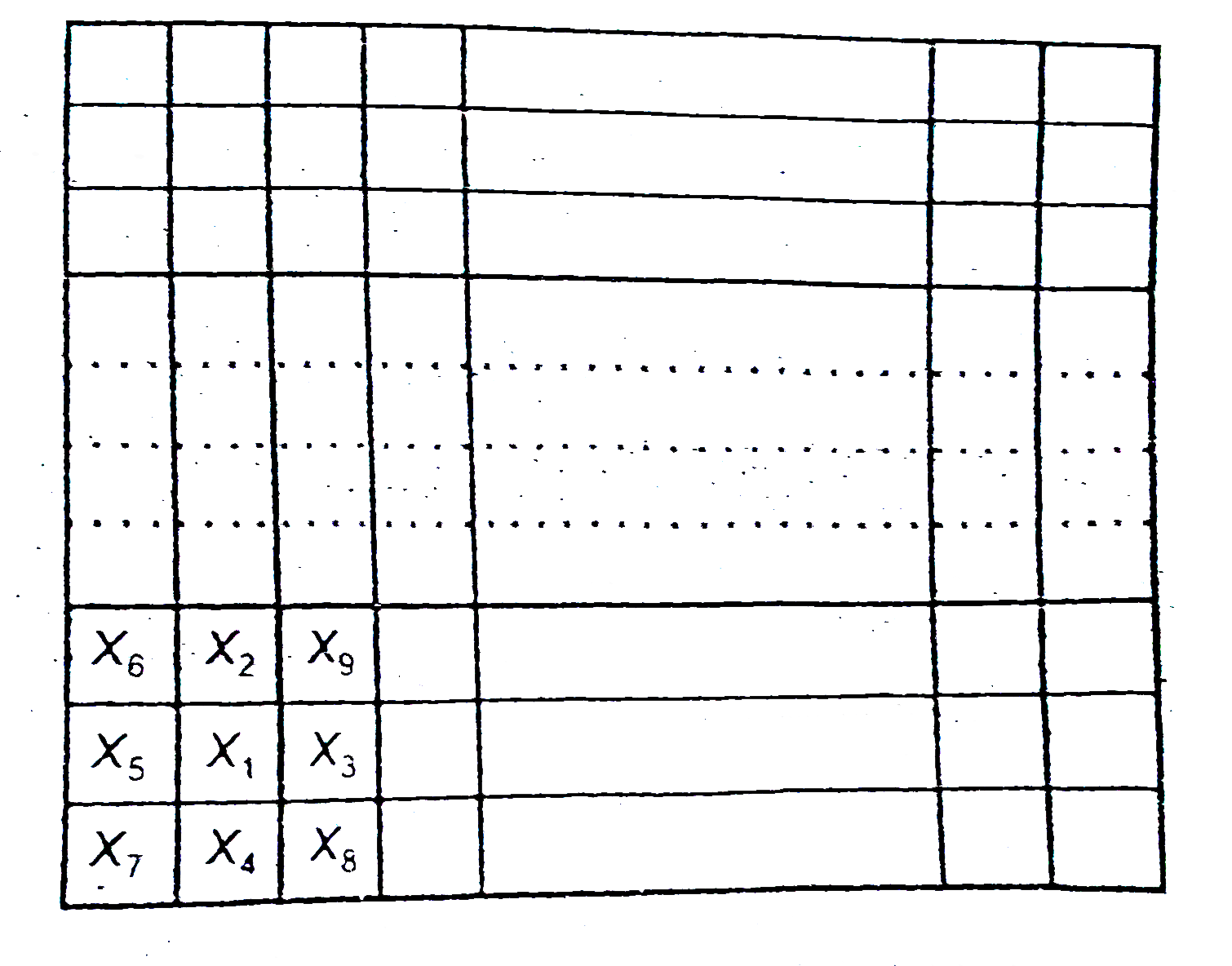 Mn Squares Of Equal Size Are Arranged To Form A Rectangle Of Dimension Mn Squares Of Equal Size Are Arranged To Form A Rectangle Of Dimension