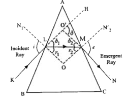 Derive Prism formula