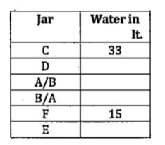Doubt Solutions - Maths, Science, CBSE, NCERT, IIT JEE, NEET