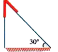 A rough inclined plane is inclined at 30^(@)to horizontal as shown in