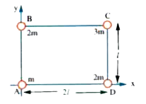 Four particles of masses m, 2m, 3m and 4m are placed at the vertices o