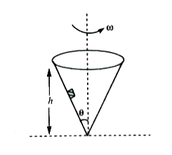omega("max")= sqrt((g(1-mutantheta))/(btantheta(tantheta+mu)))