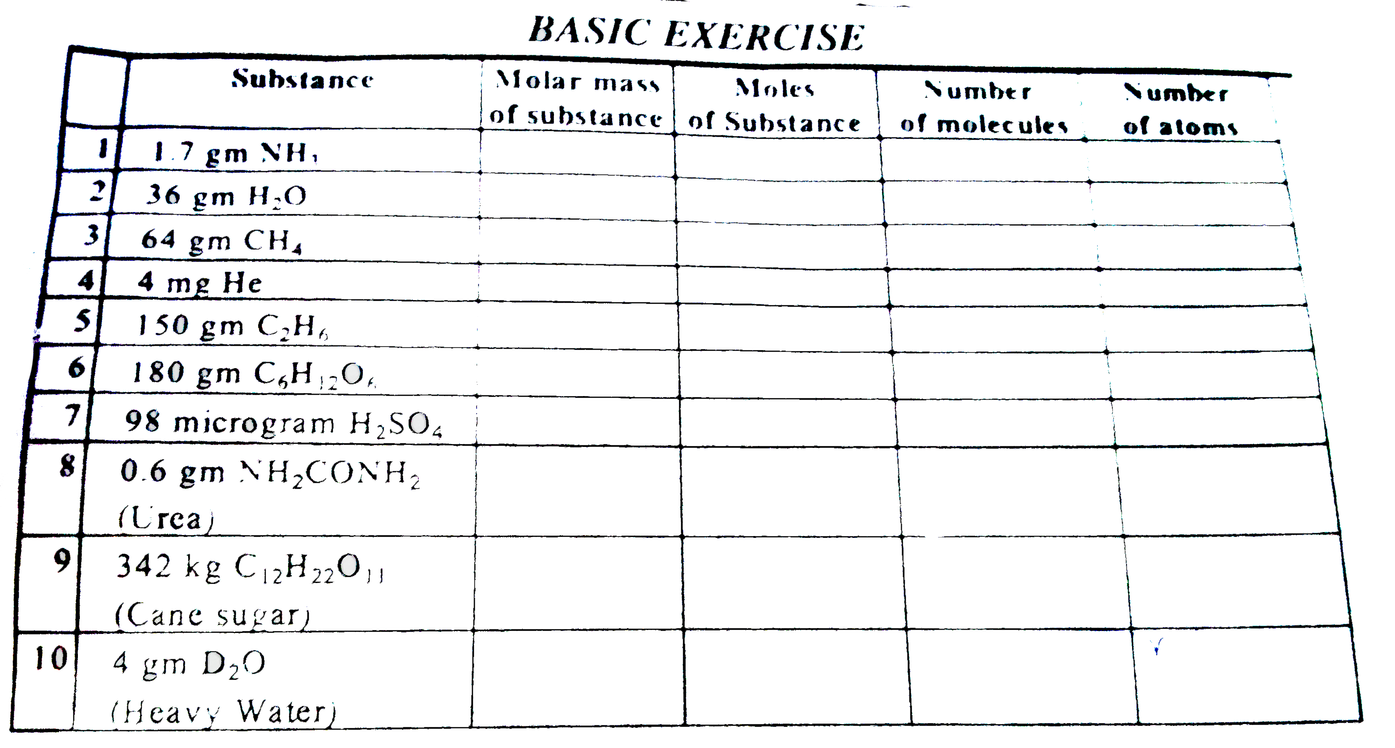 Find Moles Of O atoms In 5 6 Litres Of SO 3 At 0 C 1 Atm Find Moles Of O atoms In 5 6 Litres Of SO 3 At 0 C 1 Atm