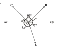 [Telugu] Calculate angle AOC, angle BOD and angle AOE in the adjacent