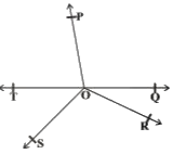 [Telugu] In the adjacent figure bar(OP), bar(OQ), bar(OR) and bar(OS)