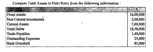 Compute Total Assets to Debt Ratio from the following information