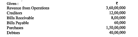 From the following information, calculate : Average Payment Period