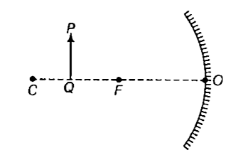 An extended object is placed in between F and C of a concave mirror as
