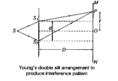 Doubt Solutions - Maths, Science, CBSE, NCERT, IIT JEE, NEET