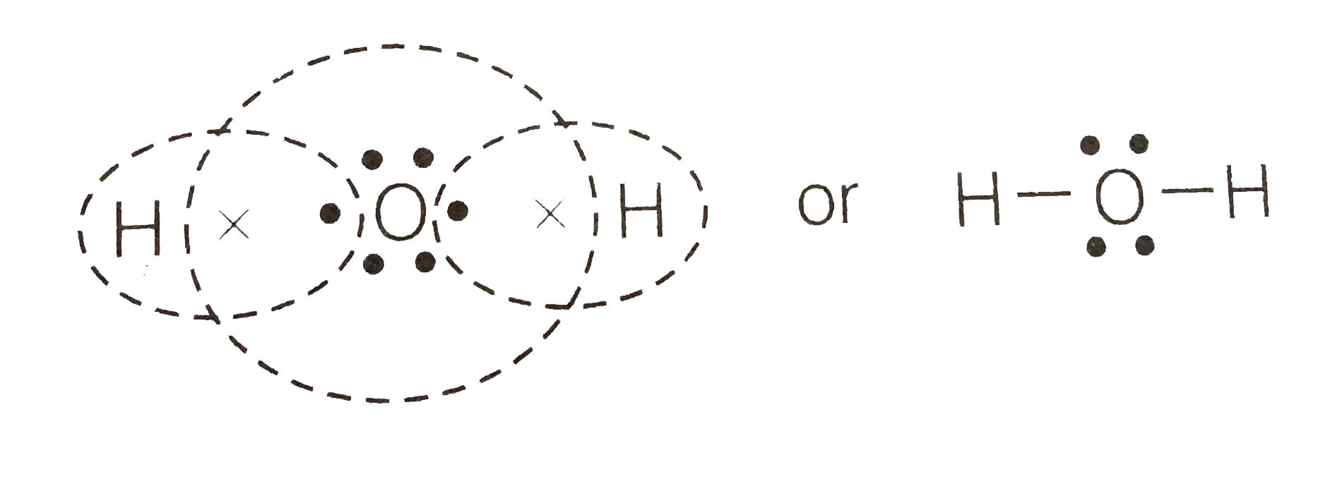 How Is Water Represented Using A Lewis Dot Diagram How Is Water Represented Using A Lewis Dot Diagram