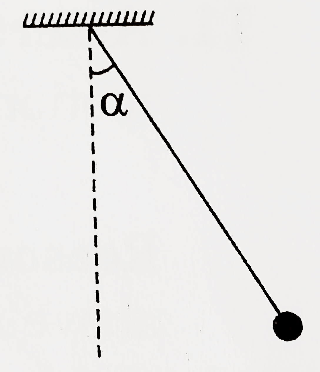 A simple pendulum is vibrating with an angular amplitude of 90^@ .For