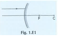 [Gujrati] In the diagram, the ray is incident parallel to the principa