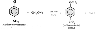 Nucleophilic Aromatic substitution (SN(Ar)) : A substituted benze