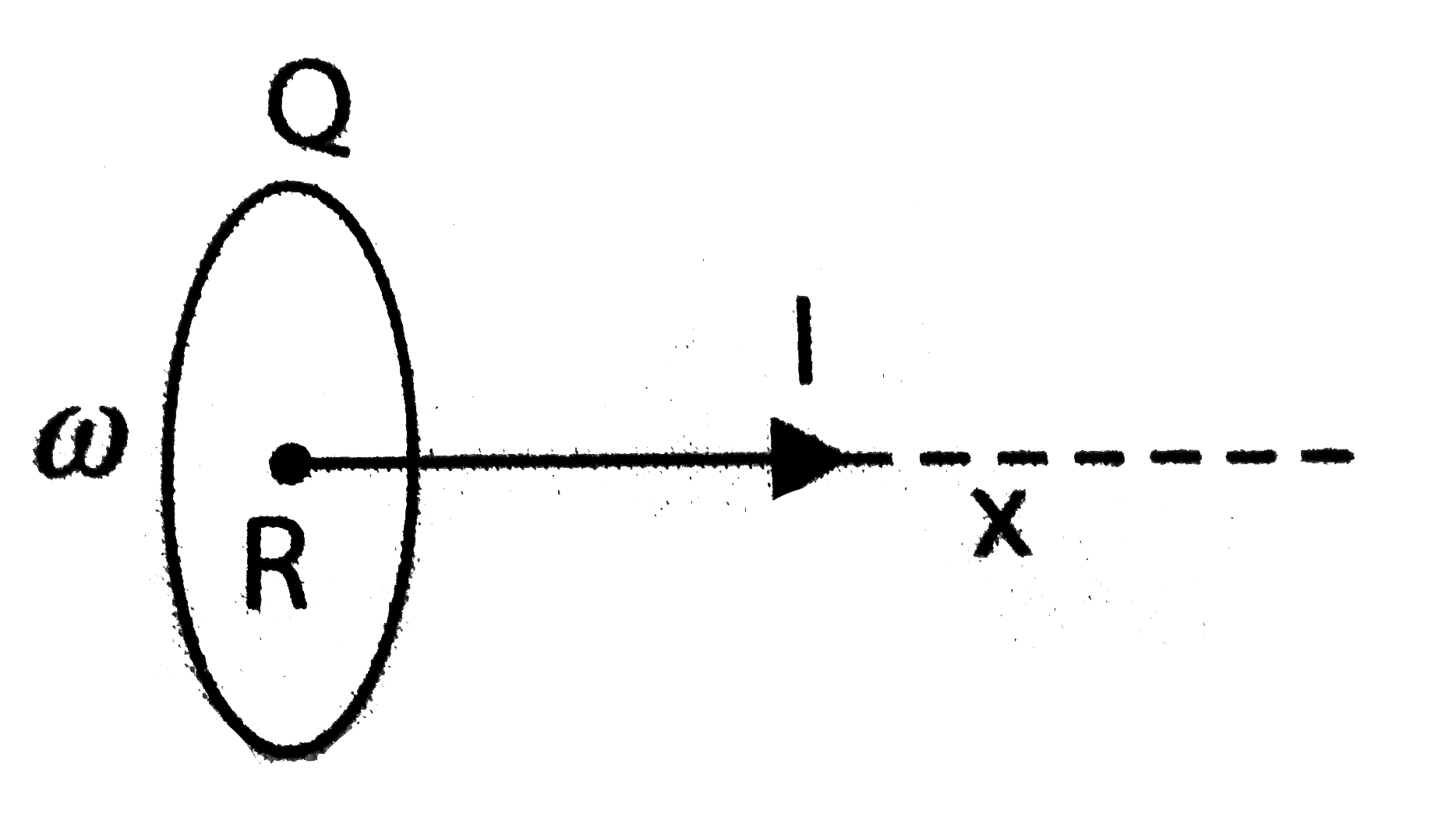 An Electron Is Constrained To Move Along The Central Axis Of A Rin An Electron Is Constrained To Move Along The Central Axis Of A Rin