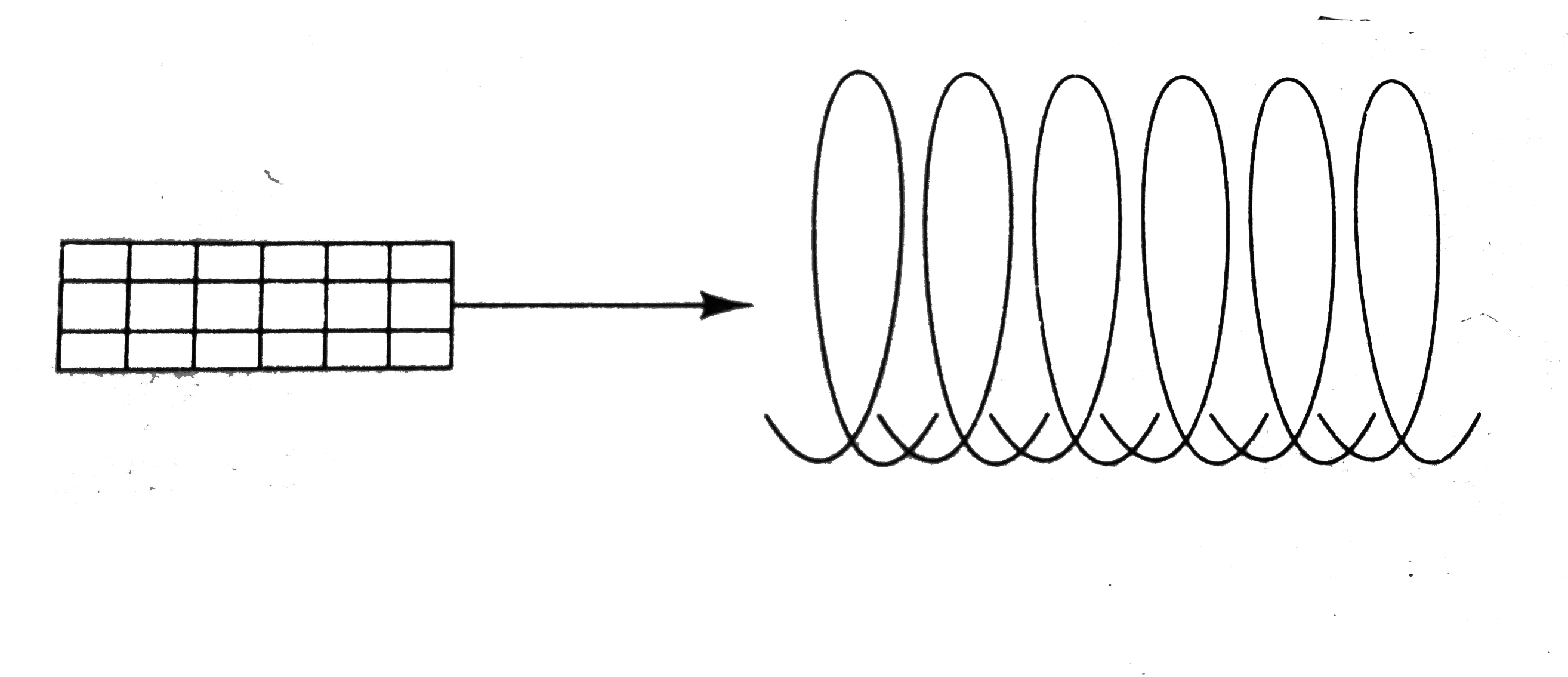 A small bar magnet is being slowly inserted with constant velocity ins