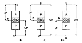 Three circuit connections of a p-n-p transistor are given below:
