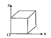 If veca and vecb are the intersecting face diagonals of a cube of sid