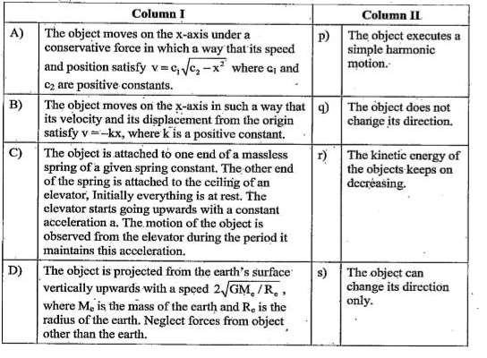 Columm-Idescribes some situations in which a small object moves. Cohn-