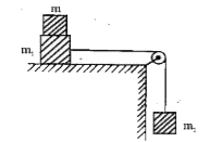 Two blocks of masses m1=4kg and m2=6 kg are connected by a string of n