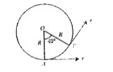 A particle is moving in a circle of radius R with constant speed v. th