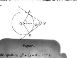 In Figure, if tangents PA and PB drawn from a point P to a circle with