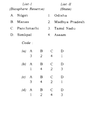 Match List-I with List-II and select the correct answer using the code
