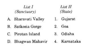 Match List I with List II and select the correct answer using the code
