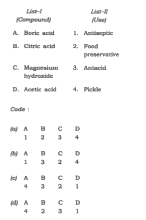 Match List-I with List-II and select the correct answer using the code