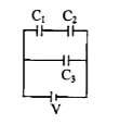 नीचे दिए गए परिपथ में C(1) = C, C(2) = 2C, C(3) = 3C है। यदि संधारित्र