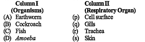 Doubt Solutions - Maths, Science, CBSE, NCERT, IIT JEE, NEET