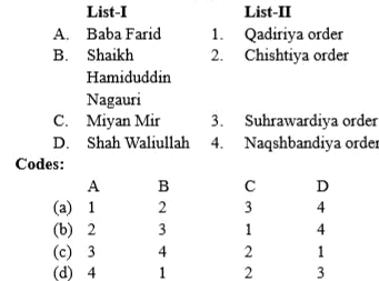 Match List-I with List-II and select the correct answer from the codes