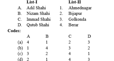 Match List-I with List-II and select the correct answer from the codes