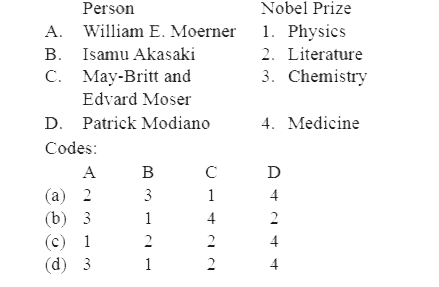 Match the following: