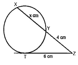 In the given figure, XYZ is a secant and ZT is a tangent. What is the