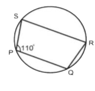 In the given figure PQRS is a cyclic quadrilateral. What is the measur