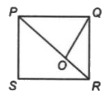 In the given figure, PQRS is a square of side 8 cm. anglePQO = 60^@. W