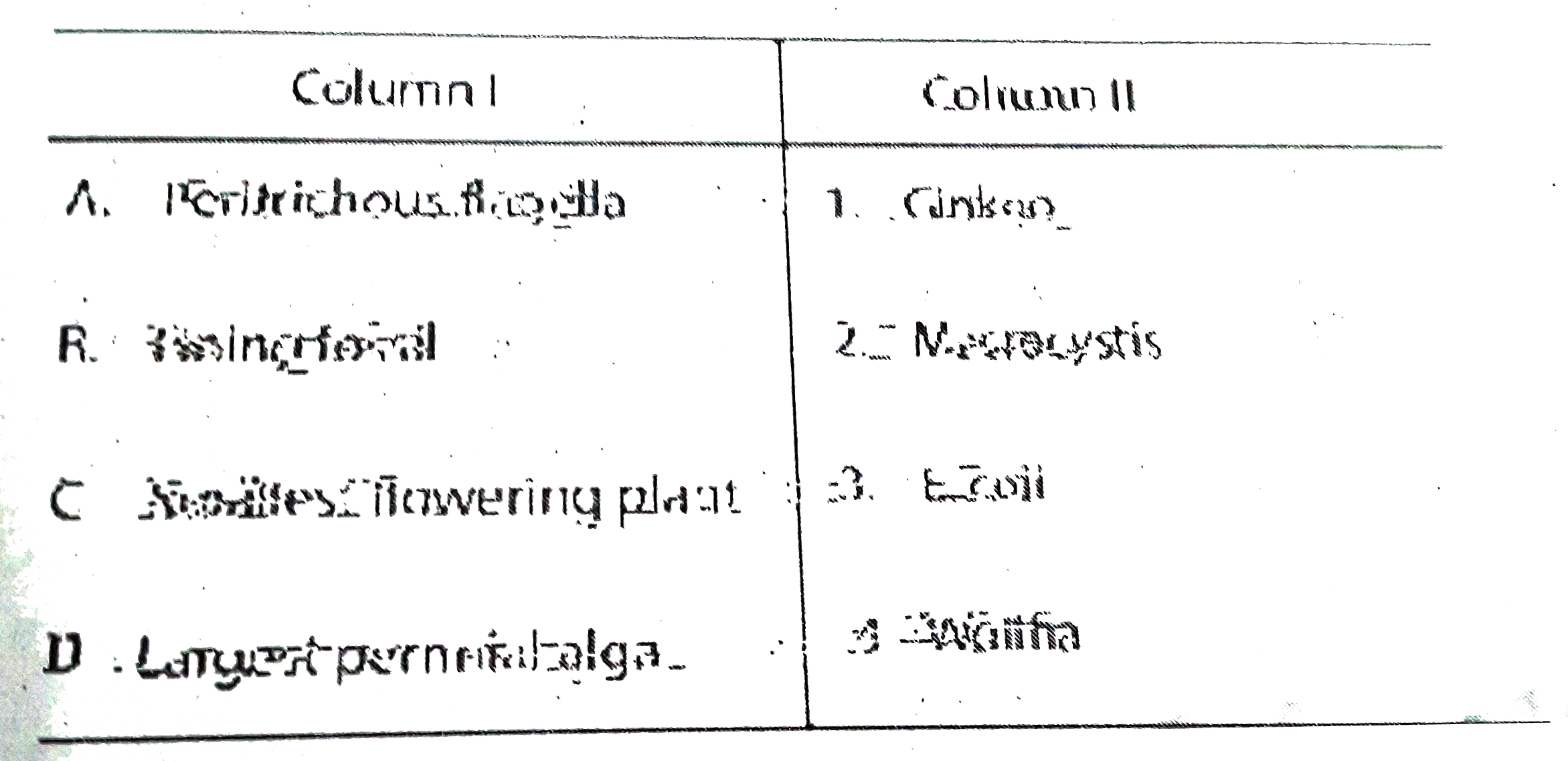 Match Items In Column I With Those In Column II Match Items In Column I With Those In Column II