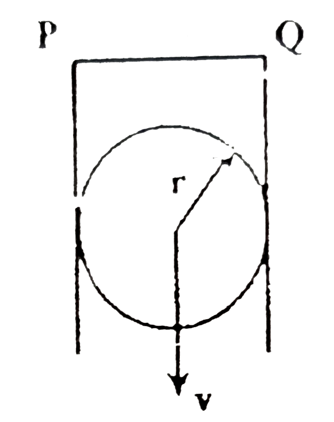 A vertical ring of radius r and resistance R slips vertically between