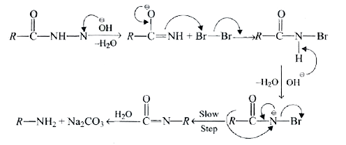 Passage-1 The conversion of an amide by action of NaOH and Br2 to pr