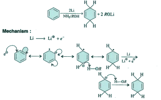 There is a way to reduce benzene derivatives to the corresponding 1,