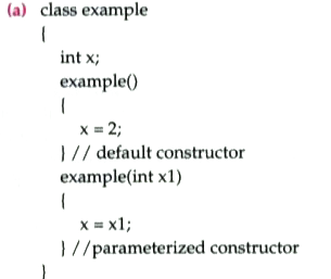 Create a class with one integer instance variable. Initialize the vari