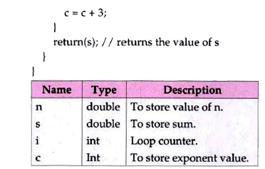 Design a class to overload a function series() as follows: (i) doubl