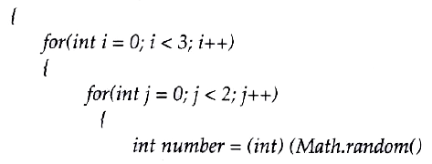 Study the method and answer the given questions. public void sampleMet