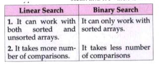 What is the difference between the linear search and the binary search
