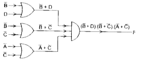 Given the Boolean function : F (A,B,C,D) = pi (4,6,7, 10, 11, 12, 14