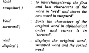 A class SwapSort has been defined to perform string related operations