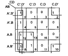 Given the Boolean function: F(A,B,C,D) =sum(0,2,4,8,9,10,12,13).